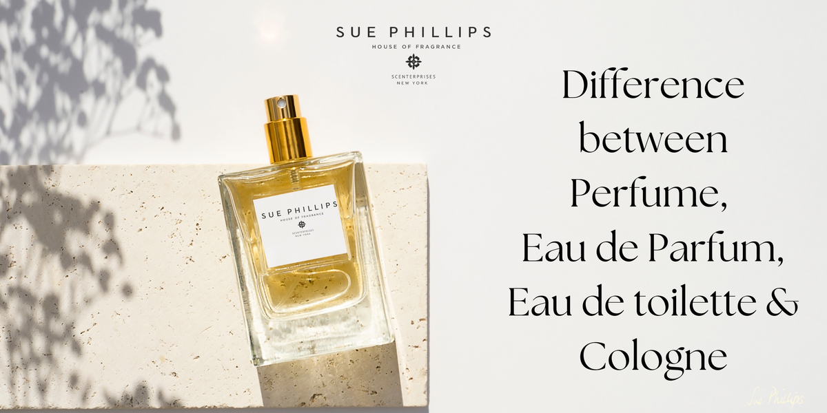 Difference between Perfume, Cologne & Eau de toilette